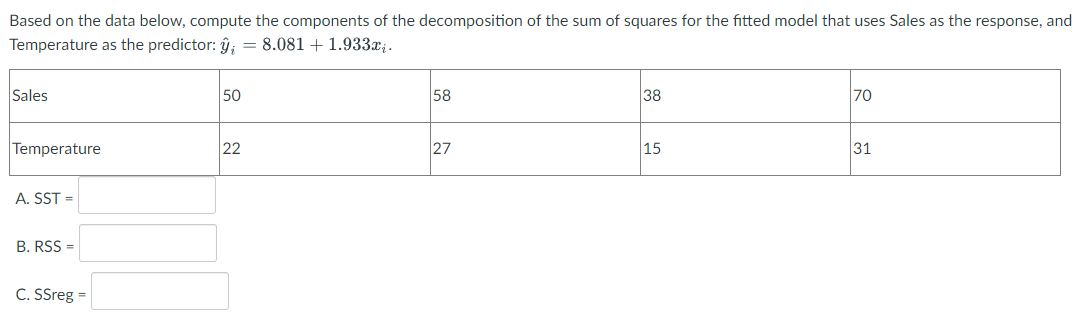 Solved Based on the data below, compute the components of | Chegg.com