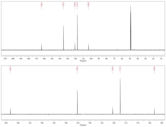 Solved Determine the structure of the unknown compound below | Chegg.com