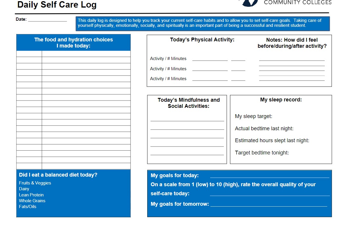 Solved Daily Self Care Log Date: This daily log is designed | Chegg.com