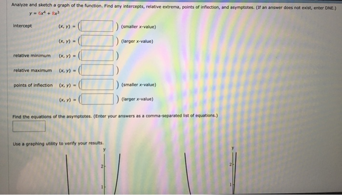 Solved Analyze and sketch a graph of the function. Find any | Chegg.com