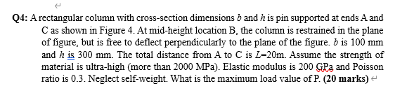 Solved Q4: A rectangular column with cross-section | Chegg.com