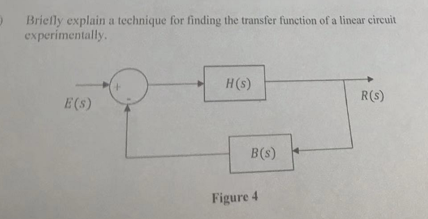 Solved Briefly explain a technique for finding the transfer | Chegg.com