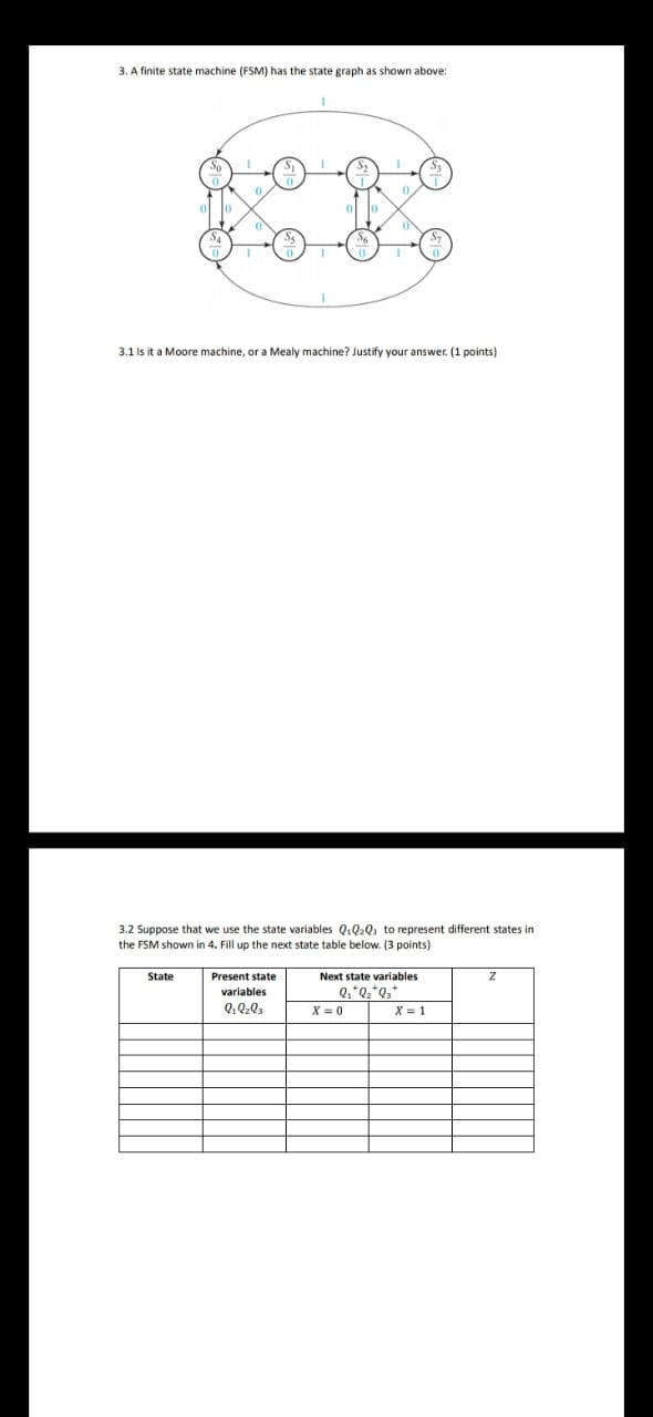 Solved 3. A finite state machine (FSM) has the state graph | Chegg.com