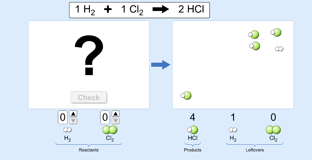 Solved 1 H2 + 1 Cl2 2 HCI 8 ? Check U 0 4 1 0 H2 Cl2 HCI H2 | Chegg.com