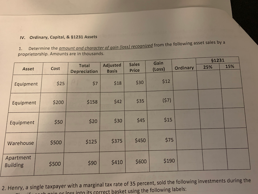 Solved IV. Ordinary, Capital, & $1231 Assets 1. Determine | Chegg.com
