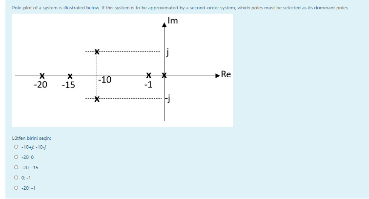 Solved Pole-plot of a system is illustrated below. If this | Chegg.com