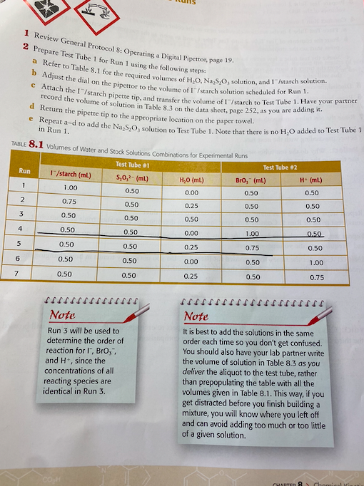 ThoLe 8.4 Averama o.1 Review General Protocol 8: | Chegg.com
