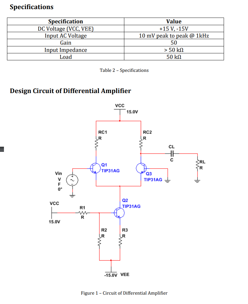 Solved Specifications Specification DC Voltage (VCC, VEE) | Chegg.com