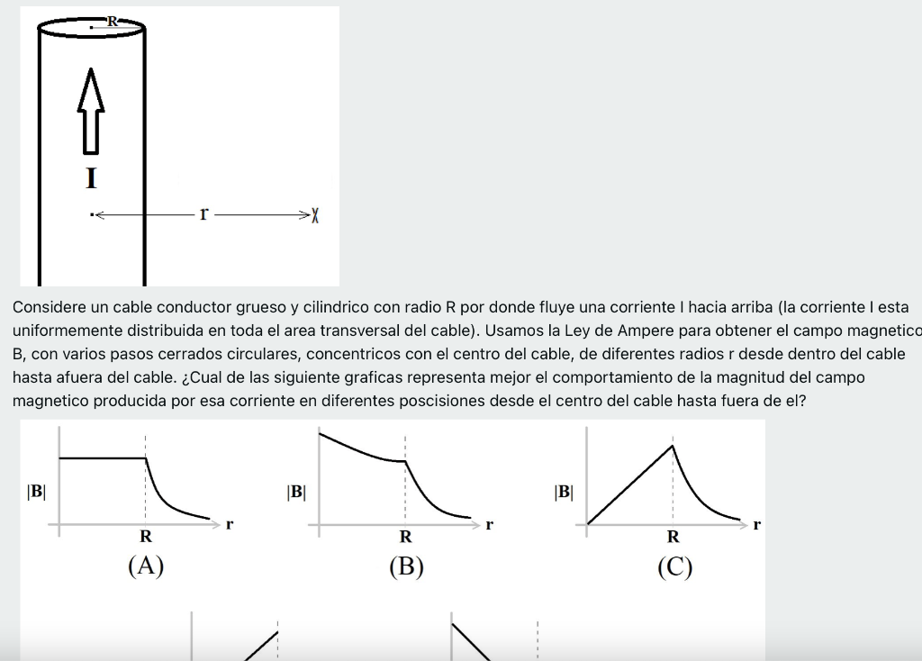 Solved r -X Considere un cable conductor grueso y cilindrico | Chegg.com