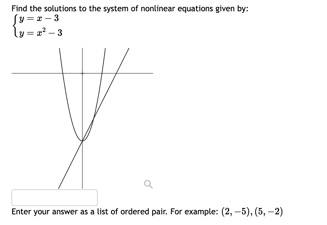 Solved Find the solutions to the system of nonlinear | Chegg.com