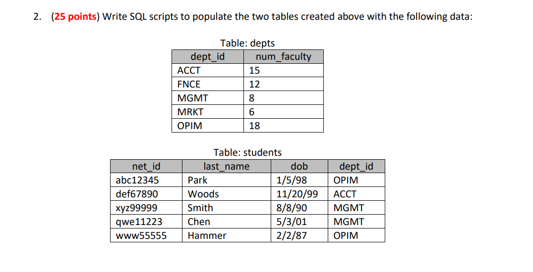 Solved 2. (25 points) Write SQL scripts to populate the two | Chegg.com
