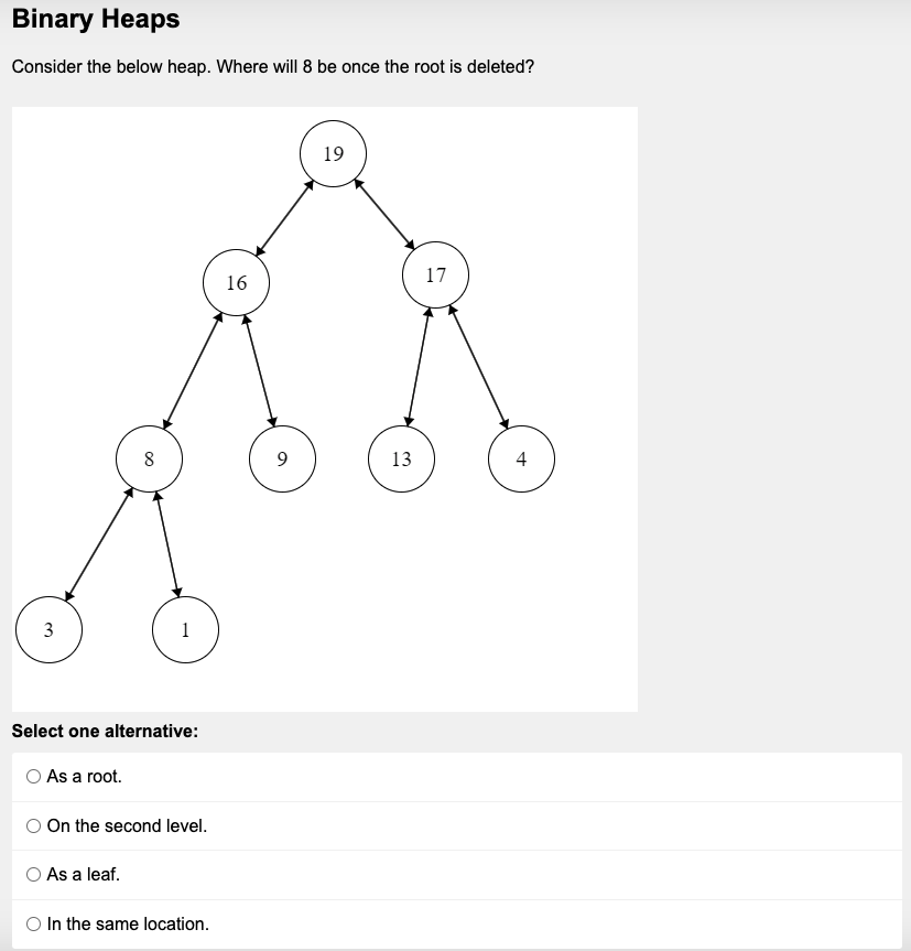 Solved Consider the below heap. Where will 8 be once the | Chegg.com