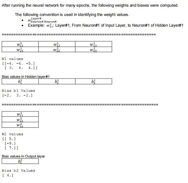 Solved Compute the output of a Neural Network model using | Chegg.com