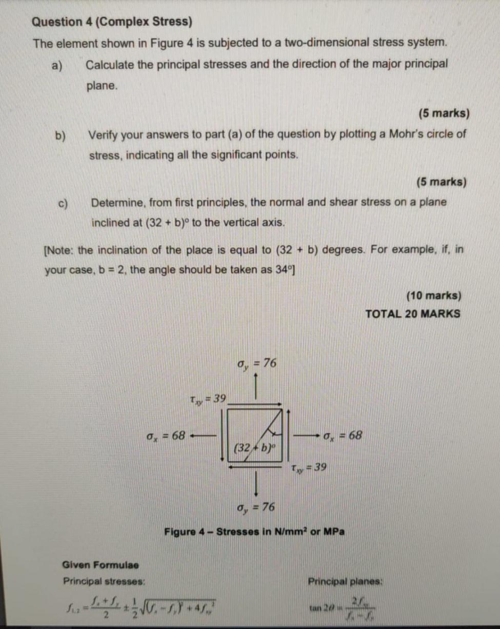 Solved Question 4 (Complex Stress) The element shown in | Chegg.com