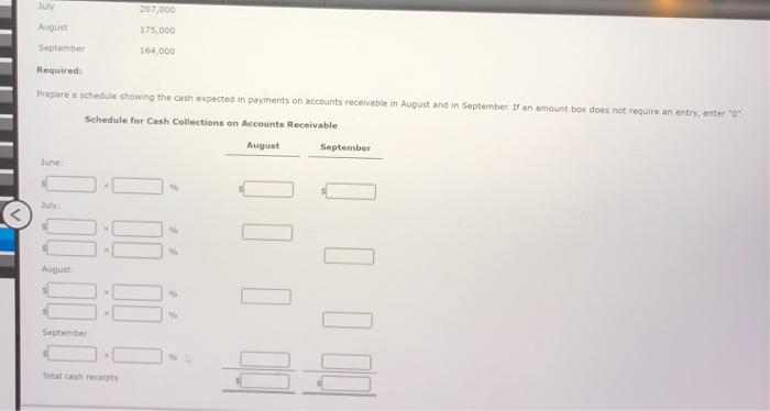 Solved Preparing a Schedule of Cash Collections on Accounts | Chegg.com
