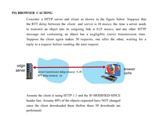 Solved a. What transport protocol(s) does DNS use: TCP, UDP, | Chegg.com