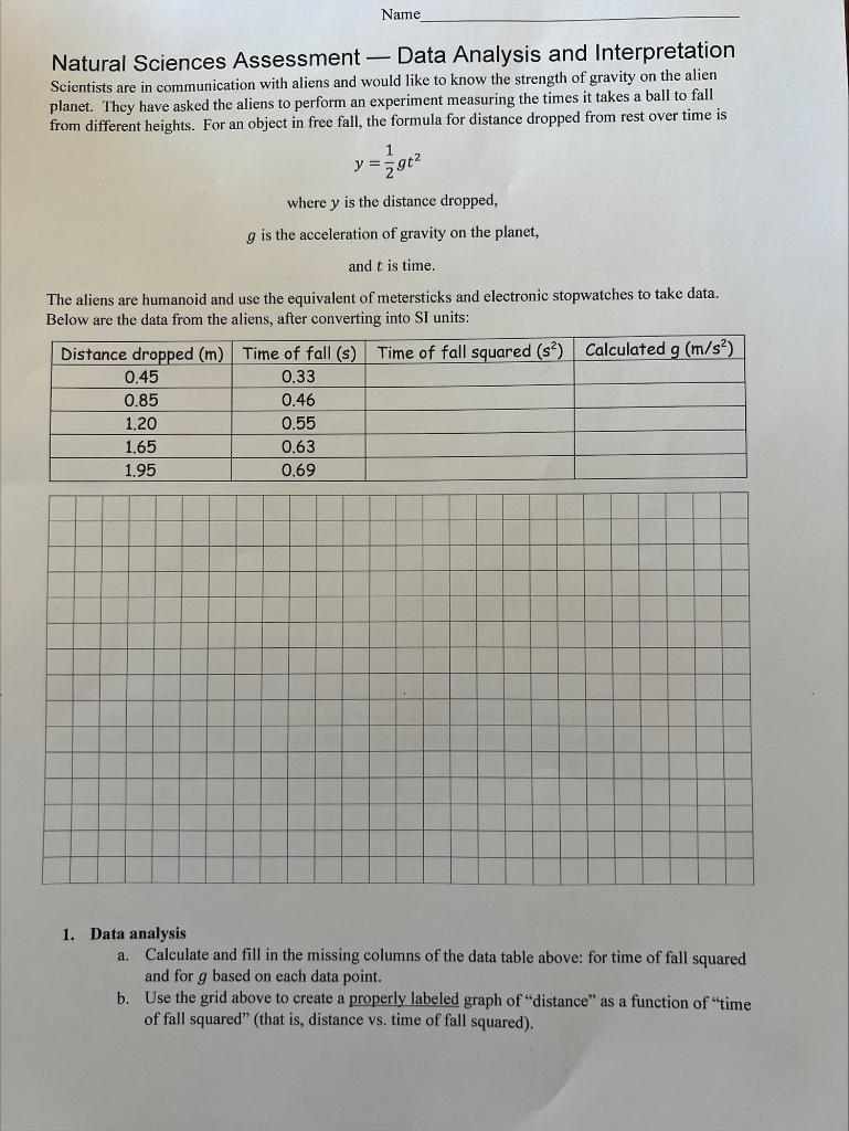 Natural Sciences Assessment - Data Analysis and | Chegg.com