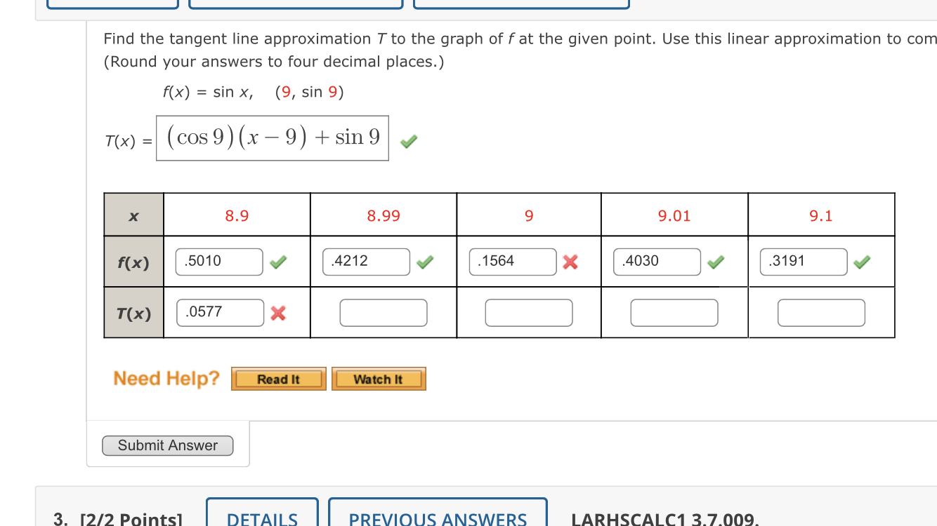Solved Find the tangent line approximation T to the graph of | Chegg.com