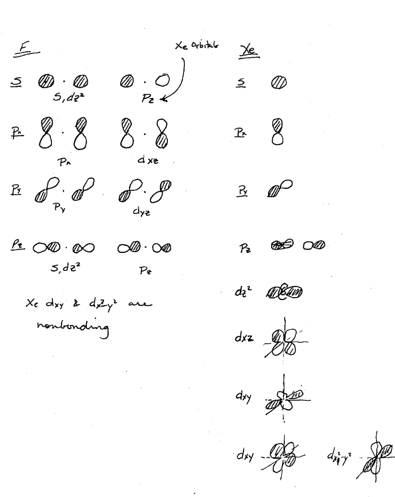 Solved For the compound KrF2 , sketch the valence shell | Chegg.com