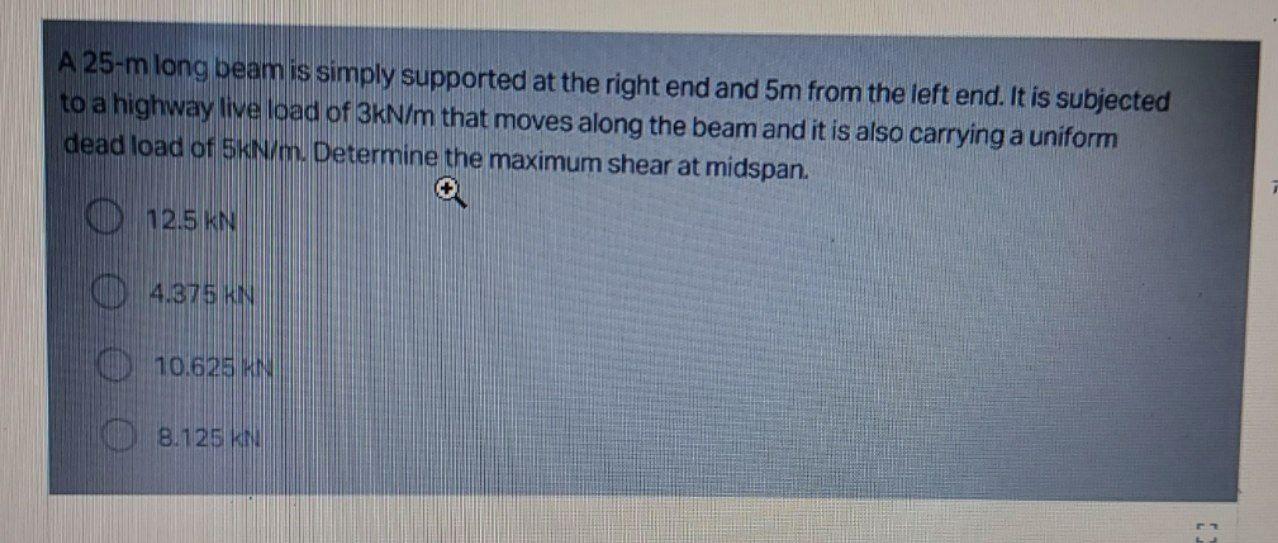 Solved A 25-m long beam is simply supported at the right end | Chegg.com