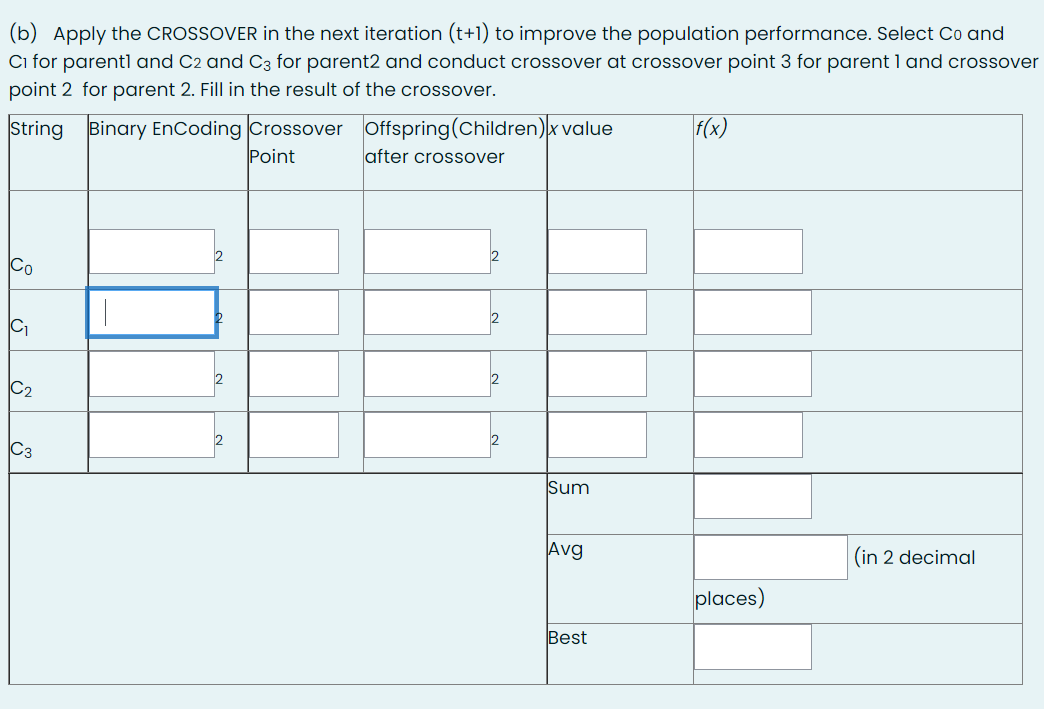 Solved Genetic Algorithm can be used to find a pair of | Chegg.com