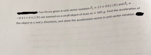 Solved Two forces given in unit vector notation | Chegg.com