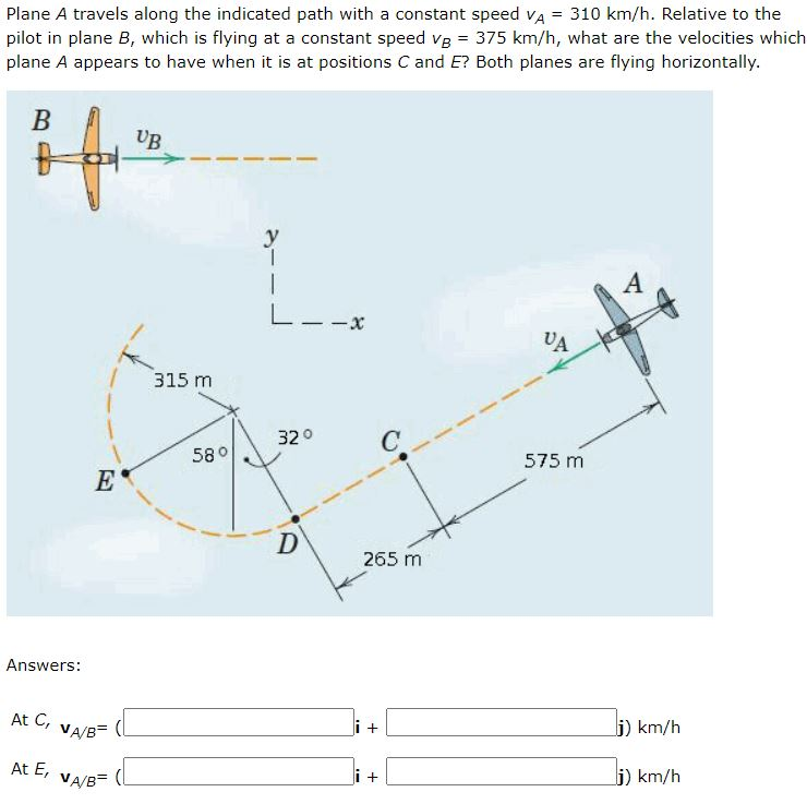 Solved Plane A travels along the indicated path with a | Chegg.com