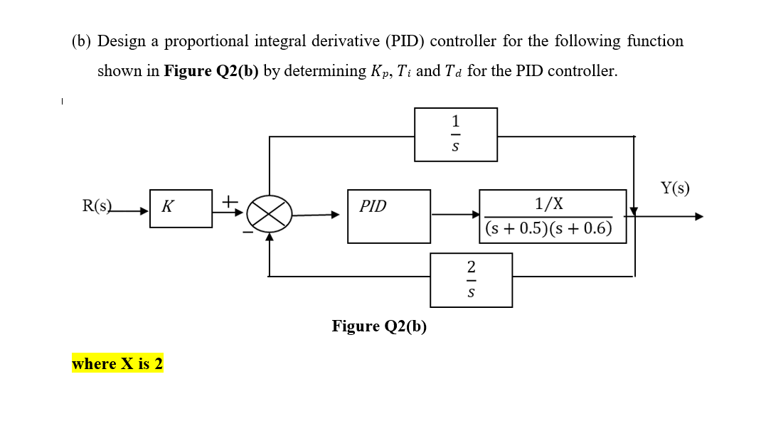 Solved (b) Design a proportional integral derivative (PID) | Chegg.com