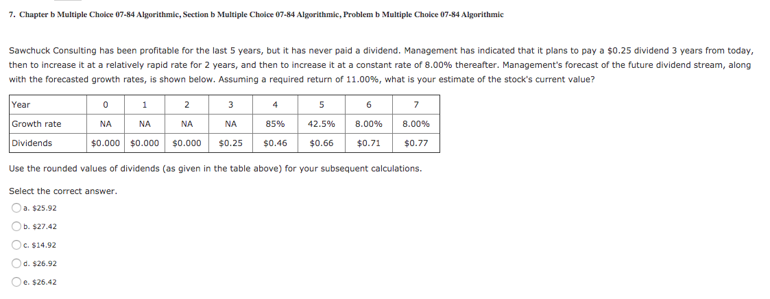 Solved 7. Chapter b Multiple Choice 07-84 Algorithmic, | Chegg.com