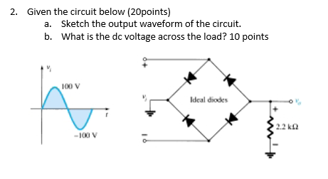 Solved 2. Given the circuit below (20points) a. Sketch the | Chegg.com