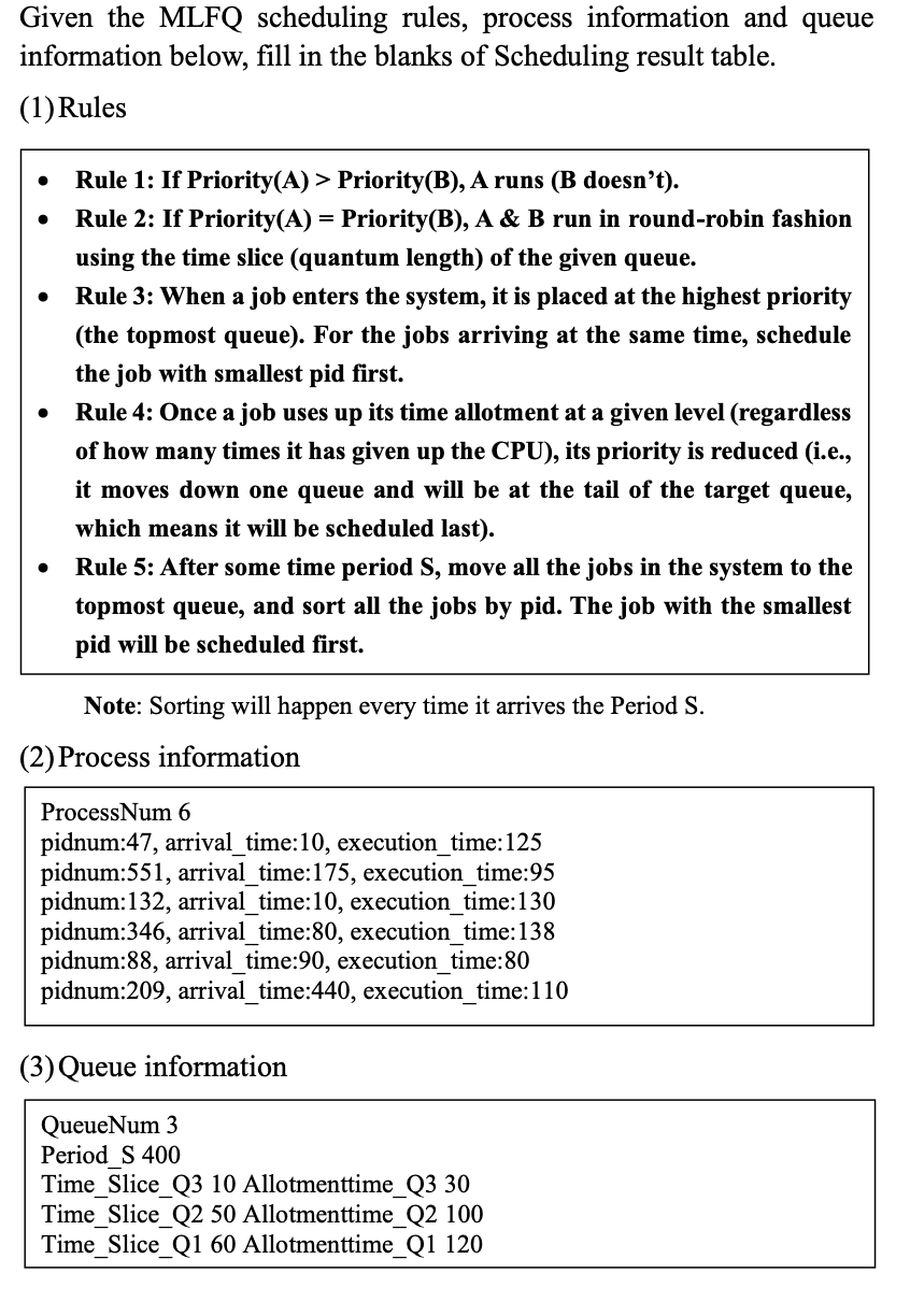 Solved Given the MLFQ scheduling rules, process information | Chegg.com