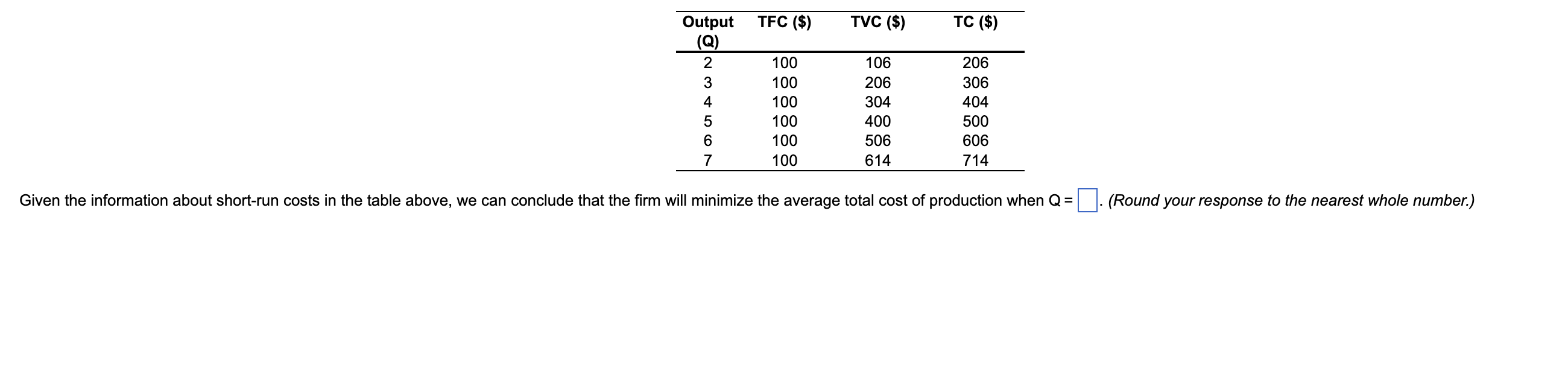 Solved \begin{tabular}{cccc} \hline Output (Q) & TFC (\$) & | Chegg.com