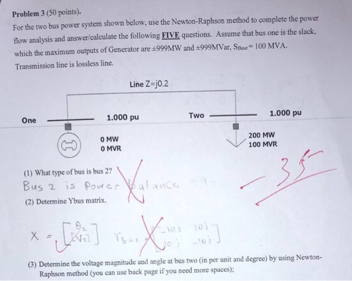 Solved Problem 3 (50 points). For the two bus power system | Chegg.com