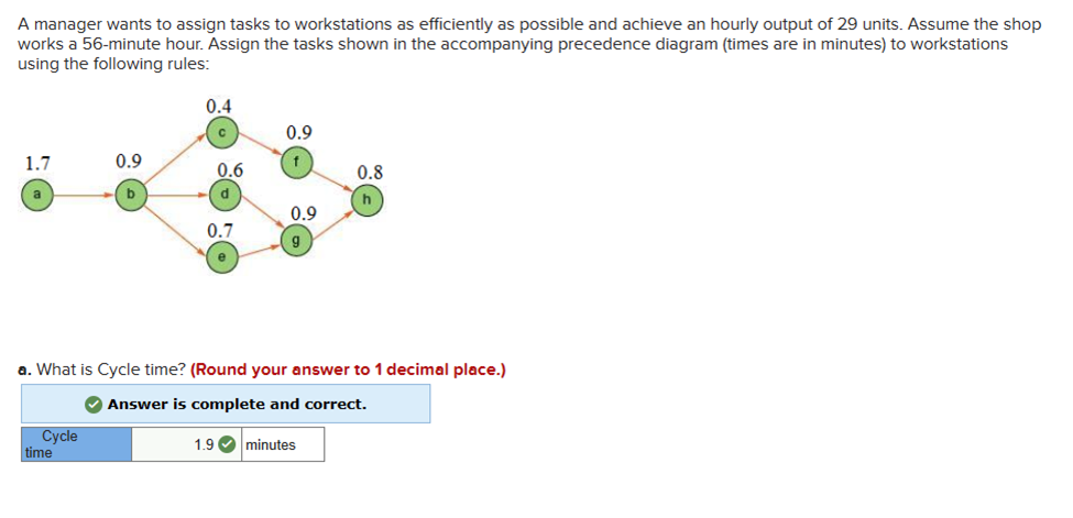 Solved A manager wants to assign tasks to workstations as | Chegg.com