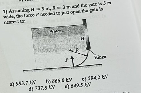 Solved Assuming H=5m,R=3m ﻿and the gate is 3m ﻿wide, the | Chegg.com