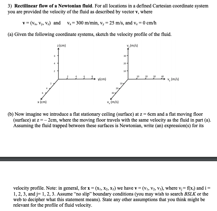 Solved 3) Rectilinear flow of a Newtonian fluid. For all | Chegg.com