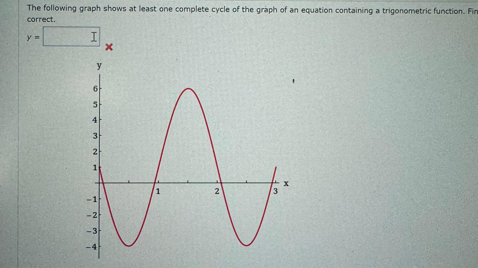 Solved The following graph shows at least one complete cycle | Chegg.com