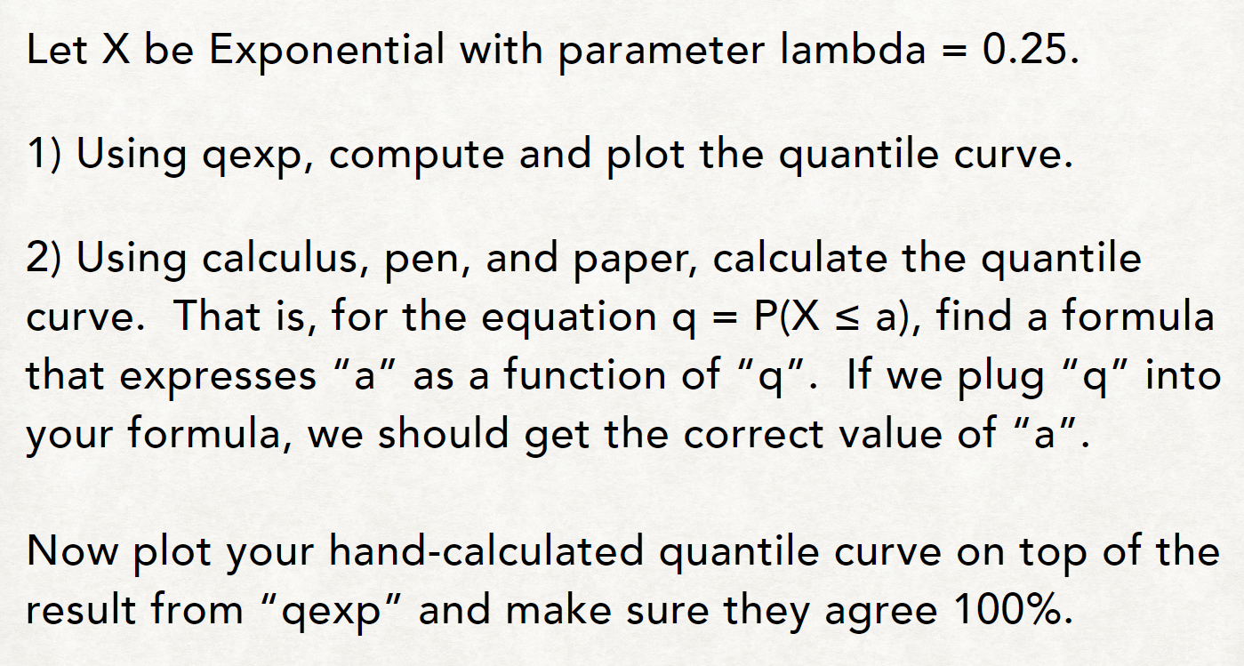 Solved 0.25 Let X be Exponential with parameter lambda = 1) | Chegg.com