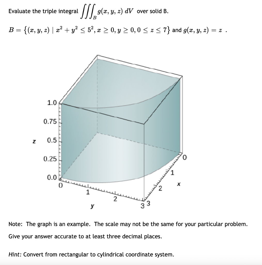 Solved Evaluate the triple integral ∭Bg(x,y,z)dV over solid | Chegg.com