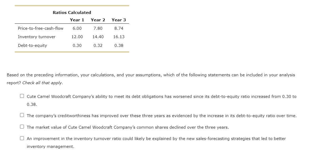 Solved One of the most important applications of ratio | Chegg.com