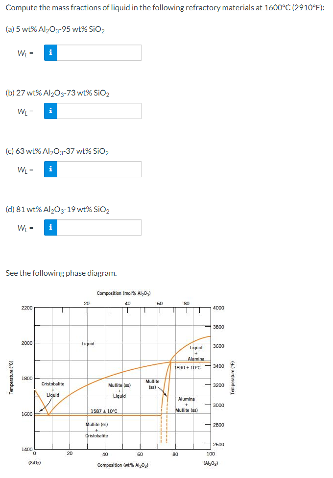 Solved (b) 27wt%Al2O3−73wt%SiO2 WL= (c) 63wt%Al2O3−37wt%SiO2 | Chegg.com