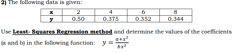 Solved 2) The following data is given: Use Least- Squares | Chegg.com