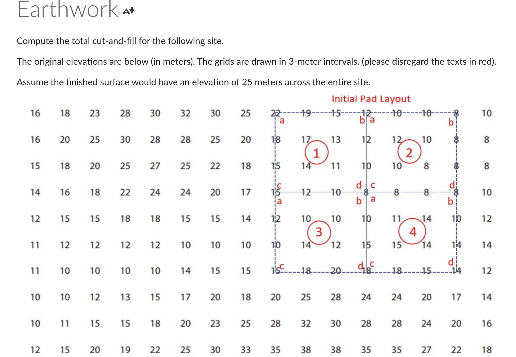 Solved Compute the total cut-and-fill for the following | Chegg.com