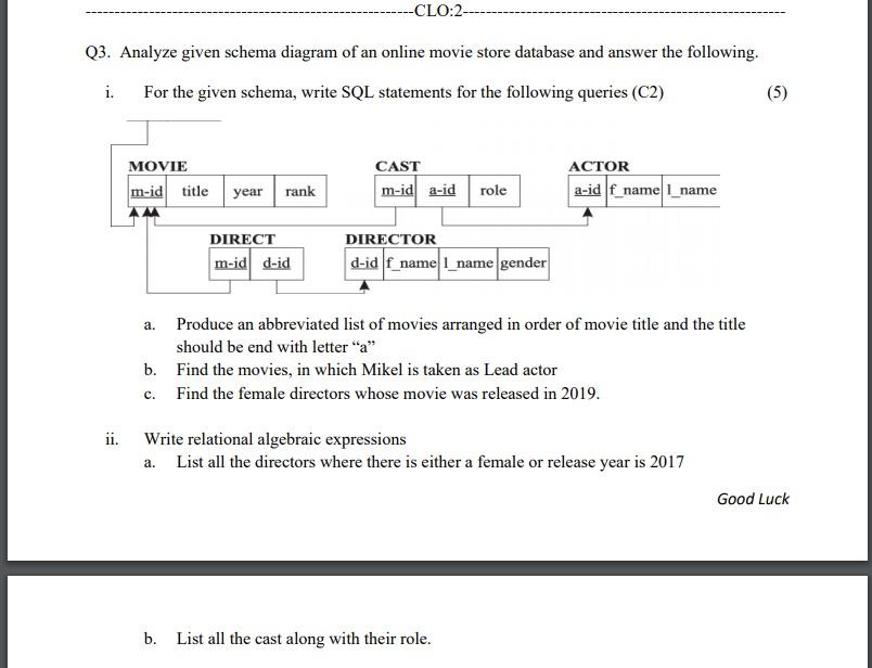 Solved -CL0:2- Q3. Analyze given schema diagram of an online | Chegg.com