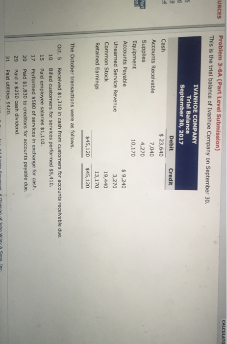 Solved Problem 3-6A (Part Level Submission) This is the | Chegg.com