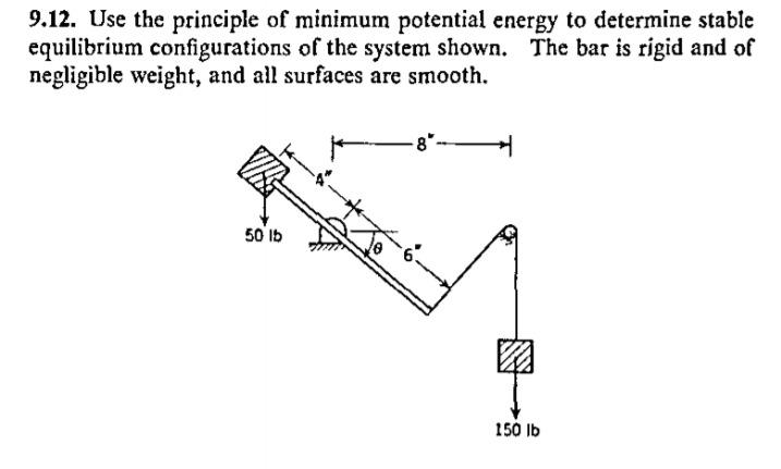 Solved 9.12. Use the principle of minimum potential energy | Chegg.com