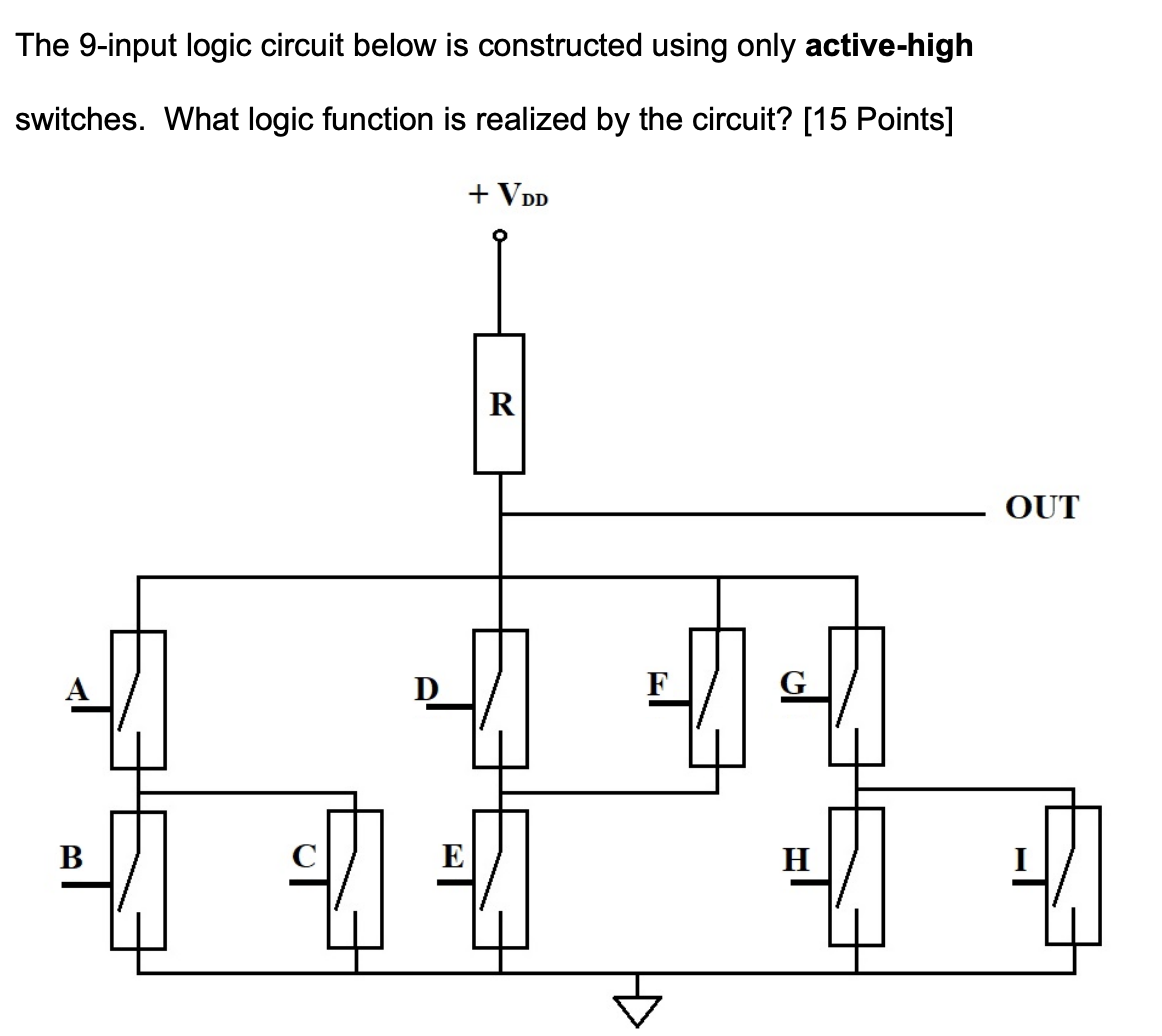 Solved The 9-input logic circuit below is constructed using | Chegg.com