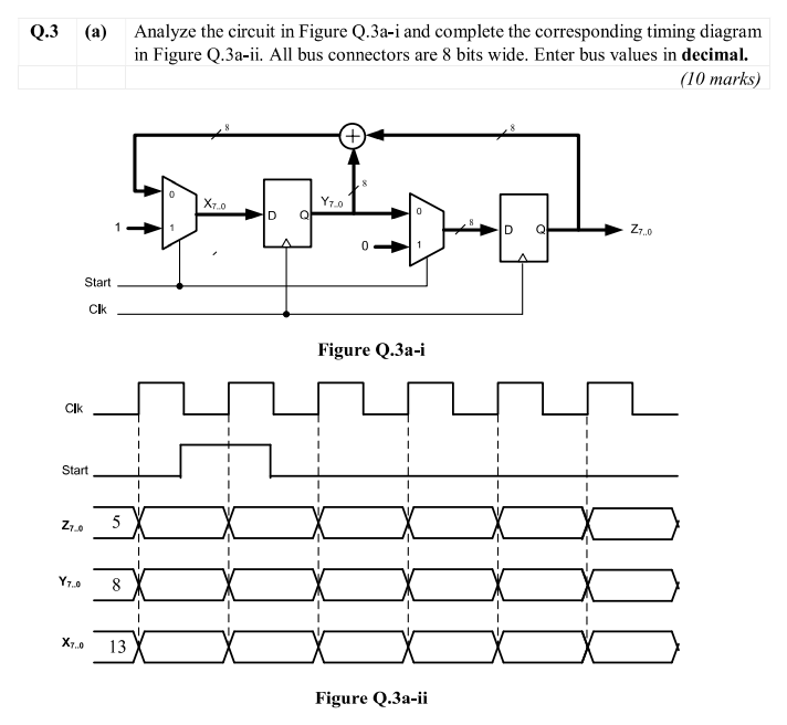 Solved Q.3 (a) Analyze the circuit in Figure Q.3a-i and | Chegg.com