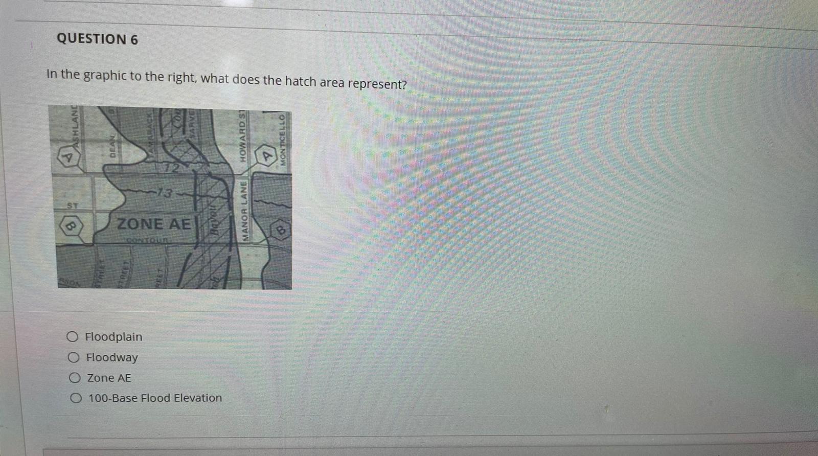 Solved QUESTION 6 In the graphic to the right, what does the | Chegg.com