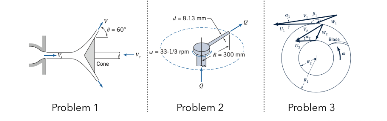 Solved Use the diagram of problem 1, and I think V2 is equal | Chegg.com